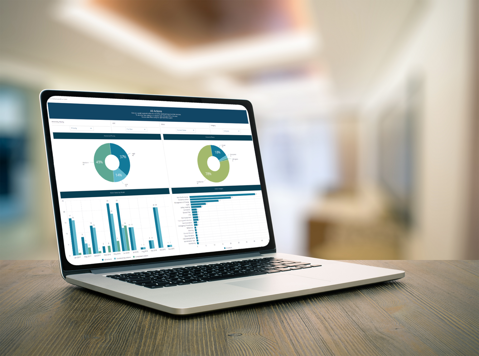 Assure Safety Management Software | Evolved Safety