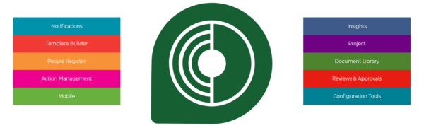 Assure Safety Management Software | Evolved Safety